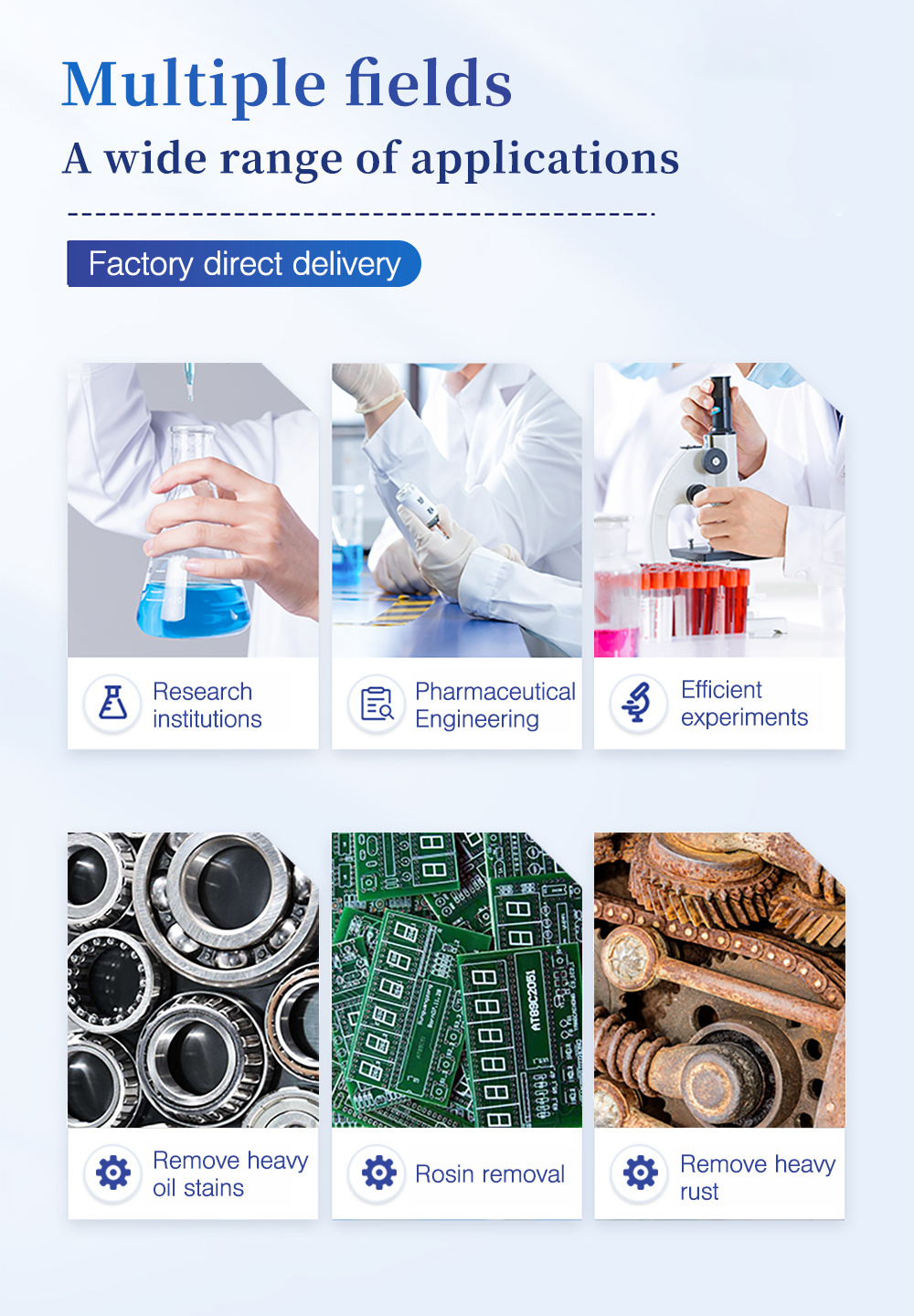 Efficient tool for cleaning laboratory beakers -15 liter capacity ...