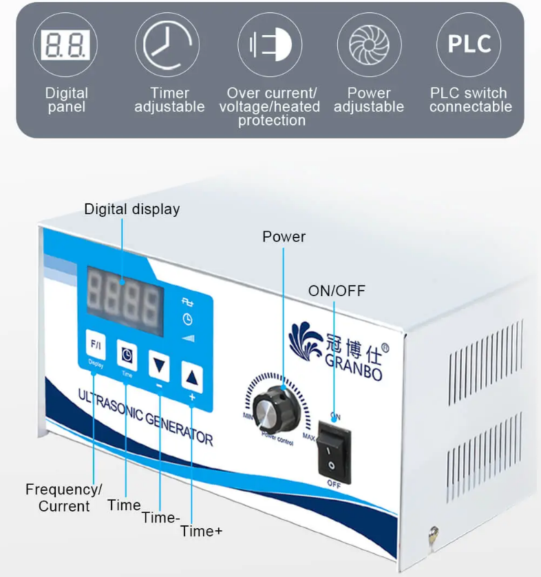 Optimizing Ultrasonic Generator Performance: A Deep Dive into Digital ...