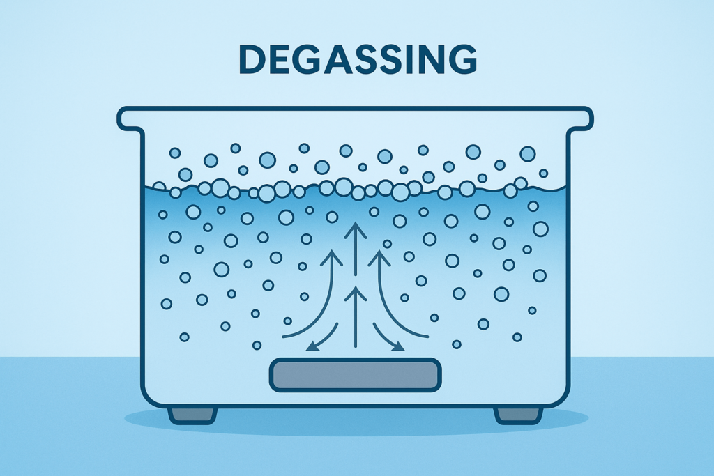 A Complete Guide on How to Use Ultrasonic Cleaner Safely and ...